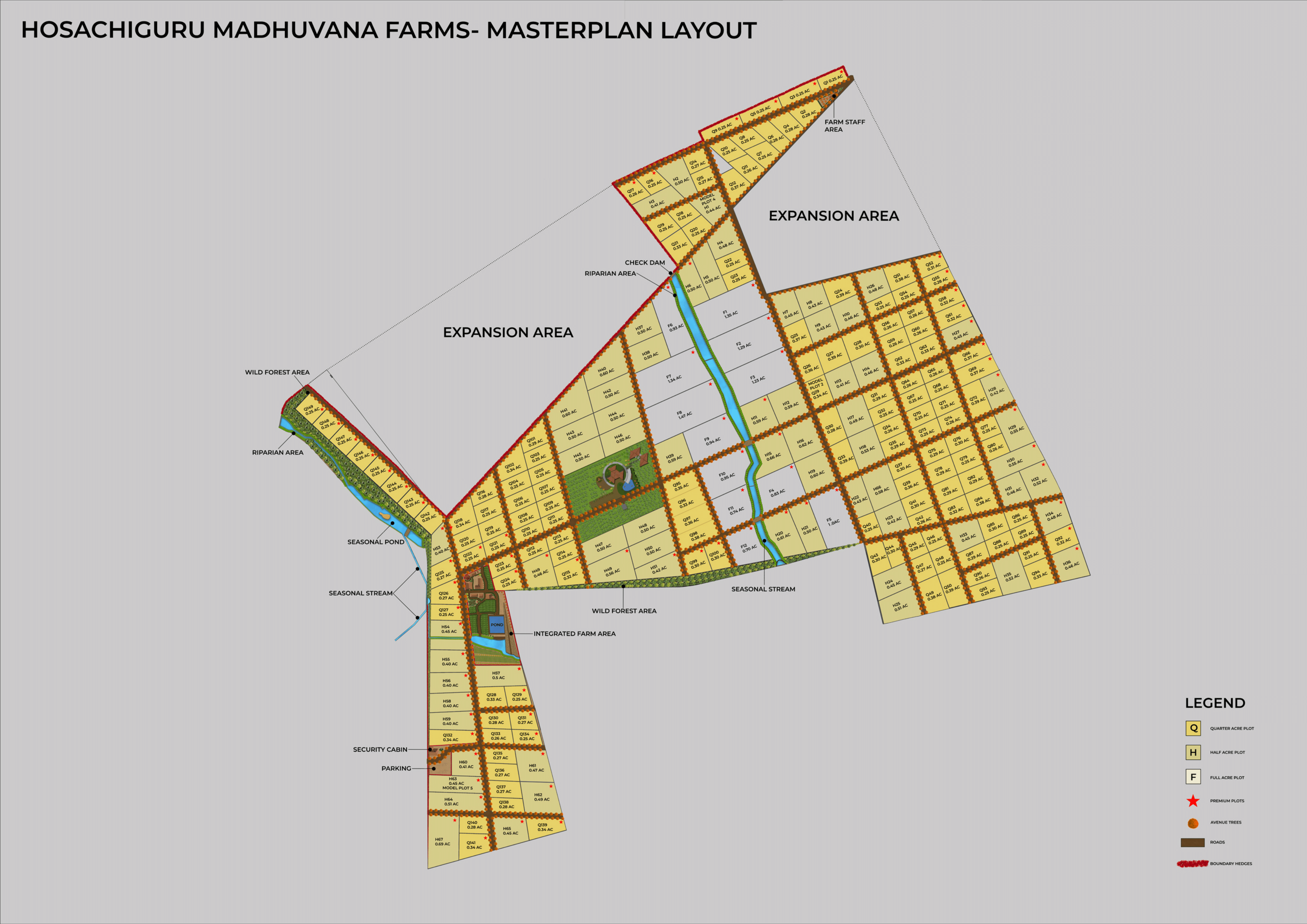 Madhuvana Farms Hosachiguru | LP